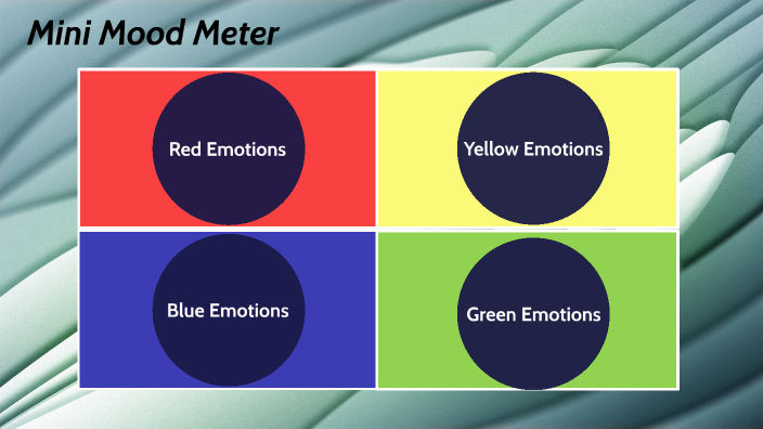Mini Mood Meter by Liam Dubs on Prezi