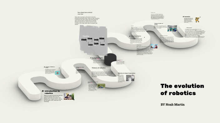 The evolution of robotics by Noah Martin on Prezi