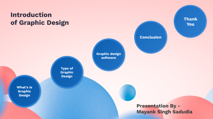 Introduction of Graphic Design by Mayank Sadudia on Prezi