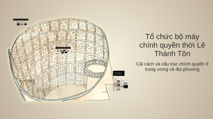 Tổ chức bộ máy chính quyền thời Lê Thành Tôn by Phương Anh Vũ on Prezi