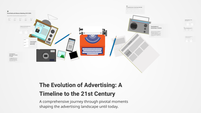The Evolution of Advertising: A Timeline to the 21st Century by ...