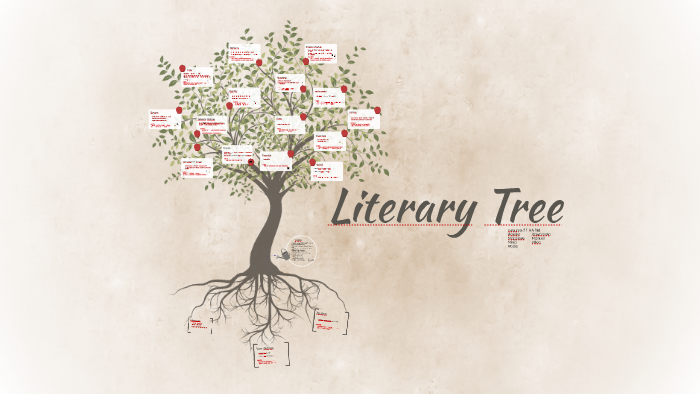 Literary Tree by on Prezi