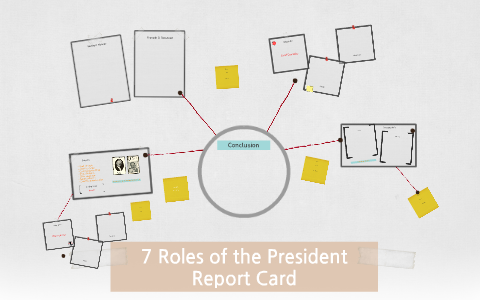 7 Roles of the President Report Card by Viktoria Martinez on Prezi
