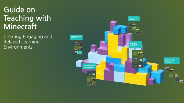 Guide on Teaching with Minecraft by bryan ha on Prezi