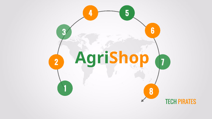 AgriShop by Sonam Choki on Prezi