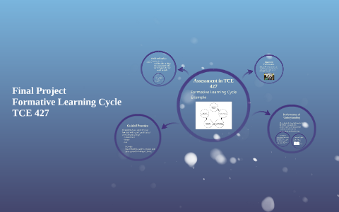 Formative Learning Cycle by Sara Wright on Prezi