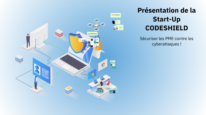 Présentation de la Start-Up CODESHIELD by Michou on Prezi