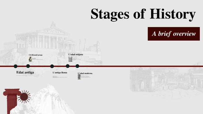 Stages of History by Lucas Payero Molina on Prezi