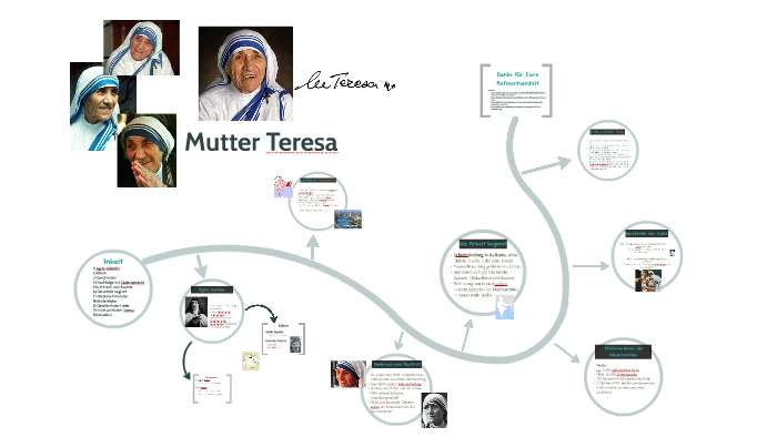 Mutter Teresa by cha os on Prezi