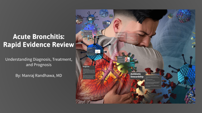 Acute Bronchitis: Rapid Evidence Review by Manraj Kaur on Prezi