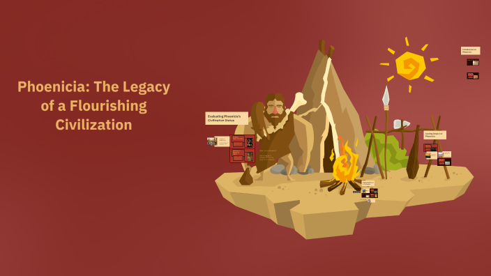 Phoenicia: The Legacy of a Flourishing Civilization by AS - 08SS 991654 Macville PS on Prezi