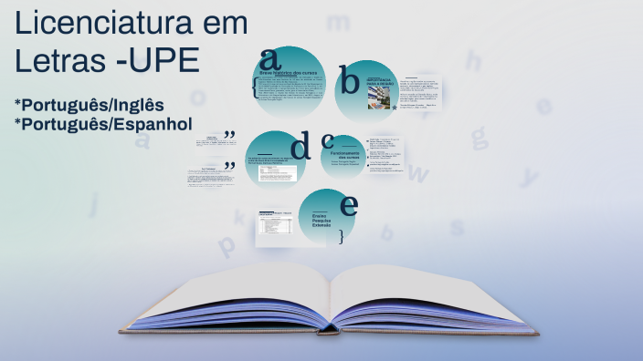 Letras-UPE/2024 by Cristian Javier Lopez on Prezi