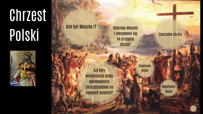 Chrzest polski by Natalia Kornas on Prezi