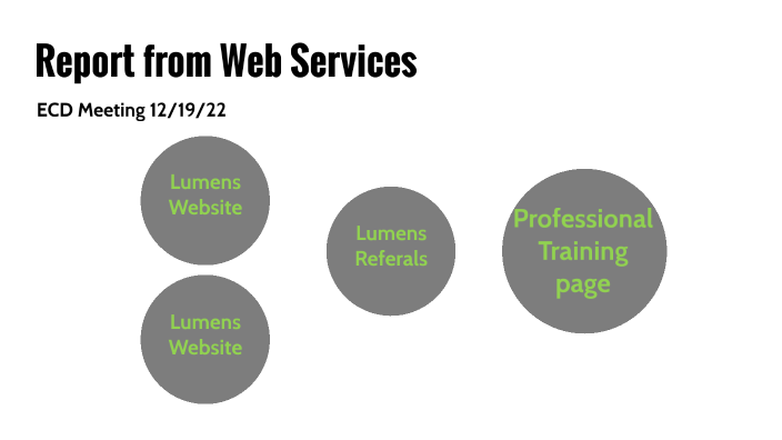 ECD Presentation 12/19/22 by Steve Kopera on Prezi