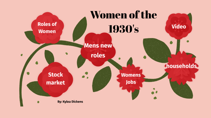 Women in the 1930's by Kylea Dickens on Prezi