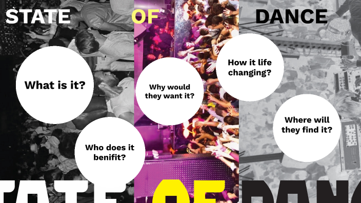 State of Dance by Atticus Mulkey on Prezi