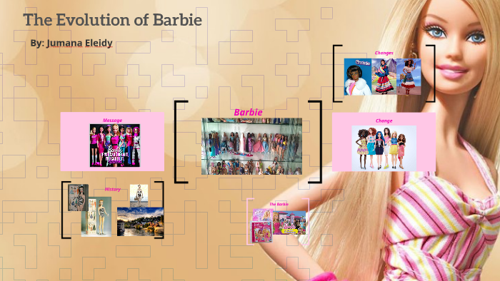 The Evolution of Barbie by j eleidy on Prezi
