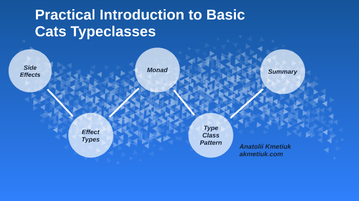 Practical Introduction to Basic Cats Typeclasses by Anatoliy Kmetyuk on ...