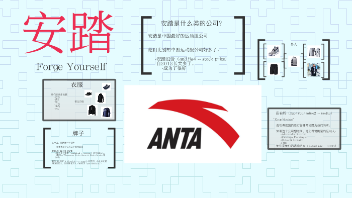安踏 by Rehan Melwani on Prezi