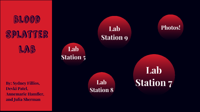 Blood Splatter LAB by Sydney Fillios on Prezi