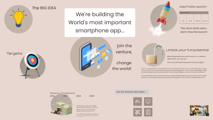 Investment Pitch for HWC Harmony App by Ryan Partin on Prezi