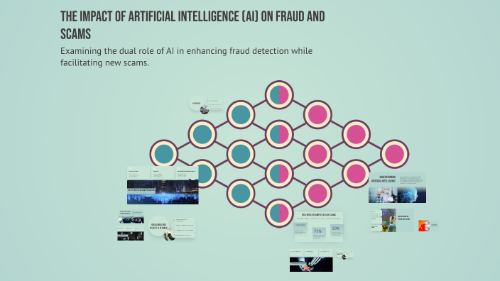 The Impact of Artificial Intelligence (AI) on Fraud and Scams by ...