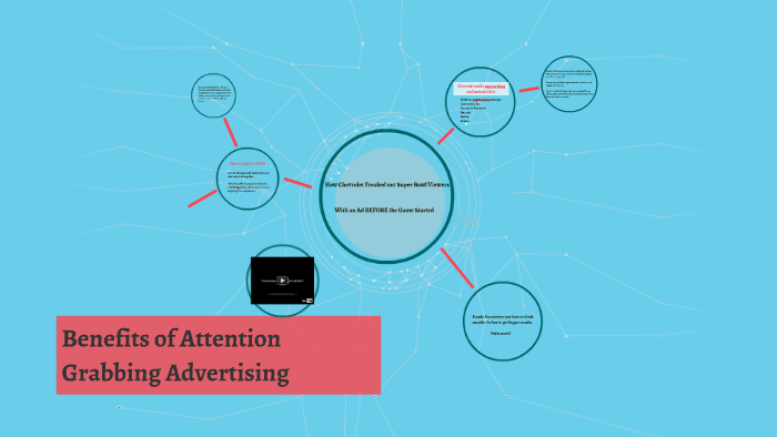 Benefits of Attention Grabbing Advertising by Monica D'Onofrio on Prezi