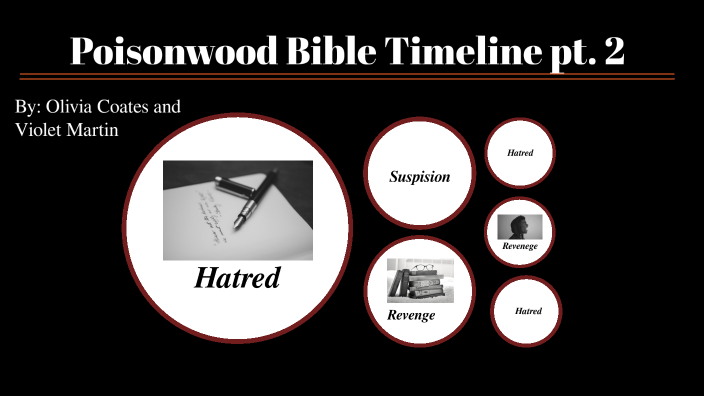 Poisonwood Bible Timeline by OLIVIA COATES on Prezi