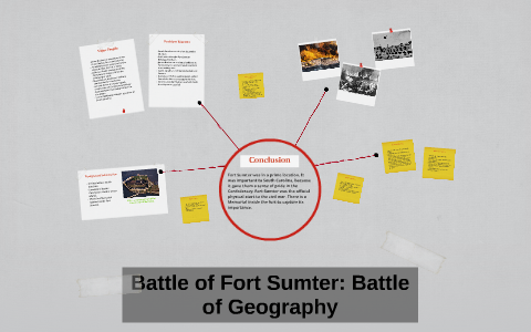 Battle of Fort Sumter: Battle of Geography by Maya Coleman on Prezi