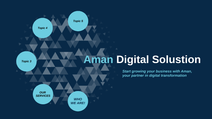 Aman digital solution by Israa Mahmood on Prezi