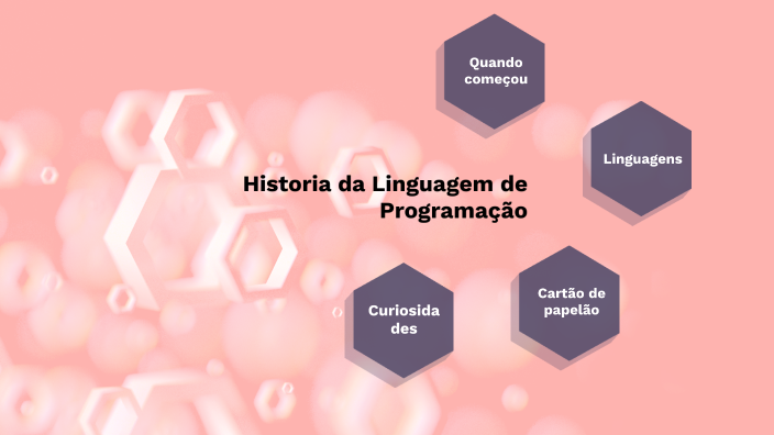 História da Linguagem de Programação by cristiane krause moreira on Prezi