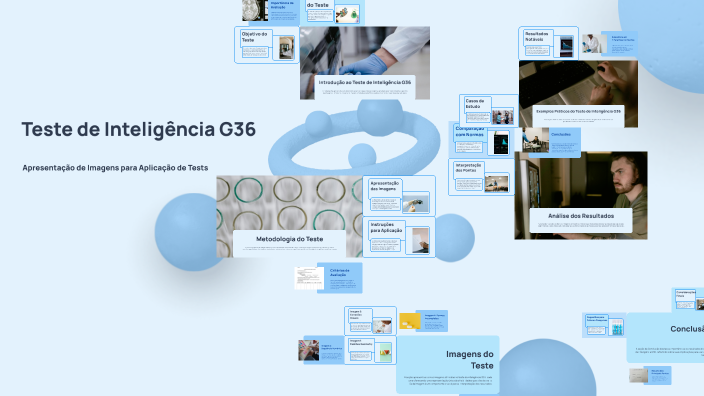 Teste de Inteligência G36 by Shaianny de Sá Milhomens Teodoro on Prezi