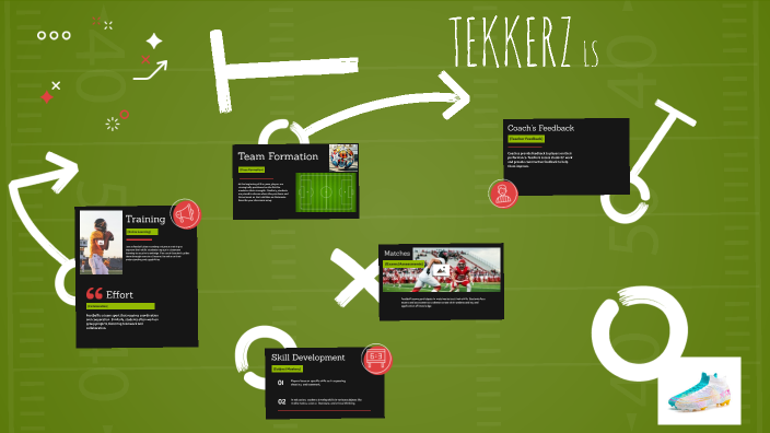 hums by Filip Banjanovic on Prezi