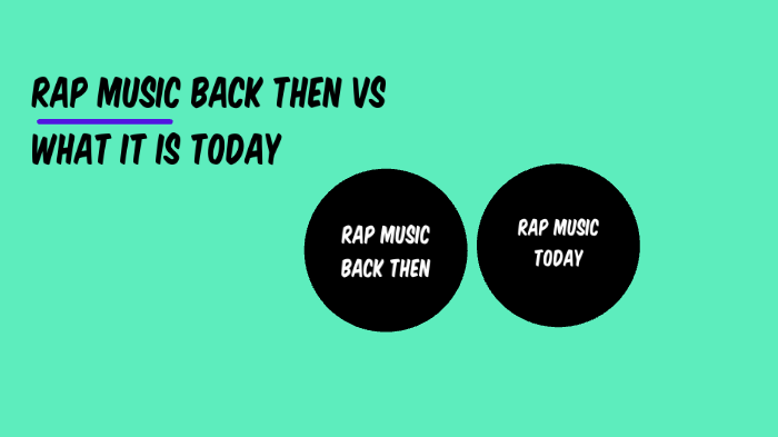 Rap then VS rap now by christopher soto on Prezi