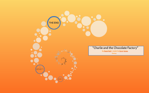 "Charlie and the Chocolate Factory" by Emrie hawes on Prezi