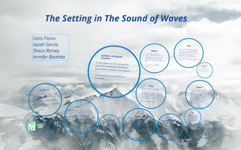 The Setting of the Novel: Sound of Waves by Yukio Mishima by Carla ...