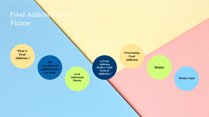 Food Addiction by Jamica Smith on Prezi