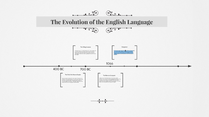 The Evolution of the English Language by Adeline Hamilton on Prezi
