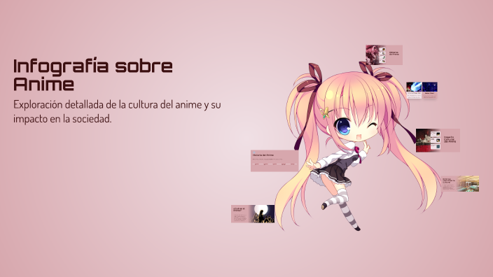Infografía sobre Anime by Avril Rivasplta on Prezi