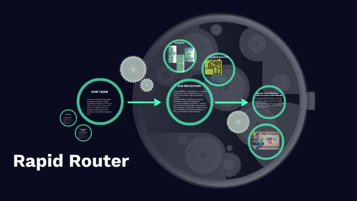 Rapid Router final by Karthikeya koganti on Prezi