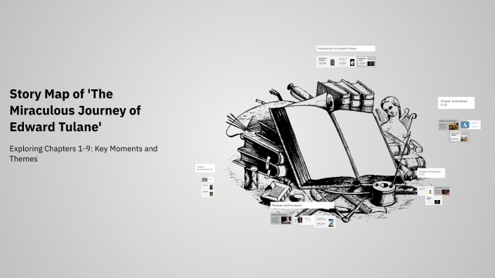 Story Map of 'The Miraculous Journey of Edward Tulane' by Kayla ...