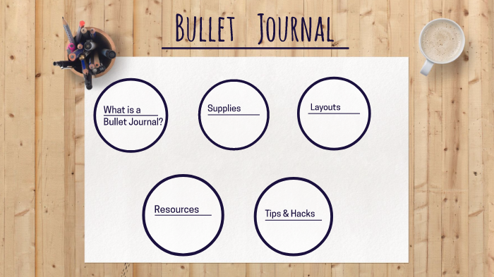 Adult Bullet Journal by Andrea Sowers on Prezi