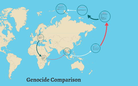 Genocide Comparison by Justin Hilliard on Prezi