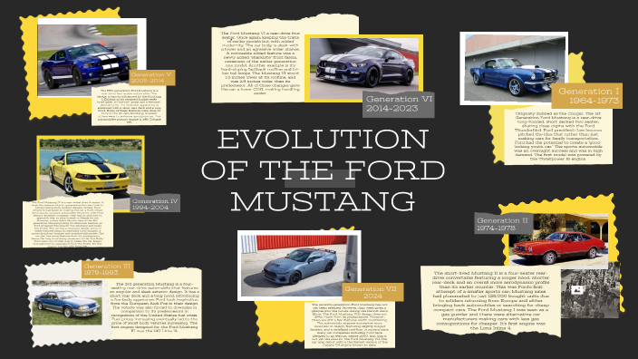 Evolution of the Ford Mustang by angie o on Prezi