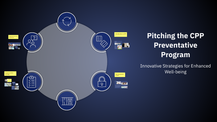 Pitching the CPP Preventative Program by Ida Johansson on Prezi