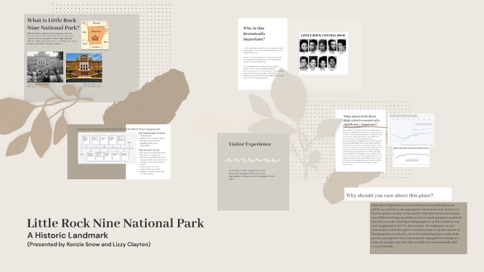 Little Rock Nine National Park by Elizabeth Clayton on Prezi