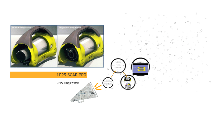 1075 SCAR PRO by 경환 이 on Prezi