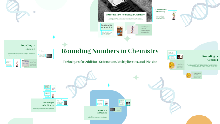 Rounding Numbers in Chemistry by ayden allen on Prezi