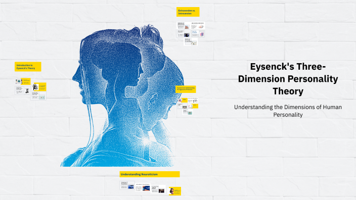 Eysenck's Three-Dimension Personality Theory by sennaoui nardjes on Prezi