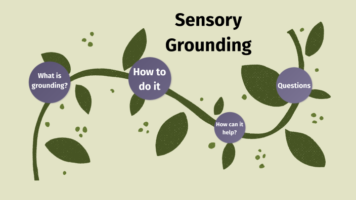 CS2 - Sensory Grounding by Dominic Mannino on Prezi